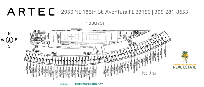 Artech Condos for Sale - Sunny Isles Condos