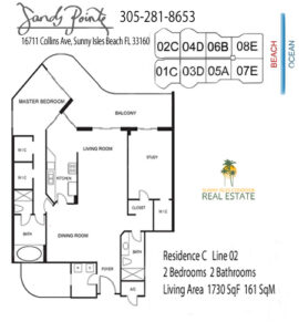 Sands Pointe Condos for Sale - Sunny Isles Beach, FL 33160